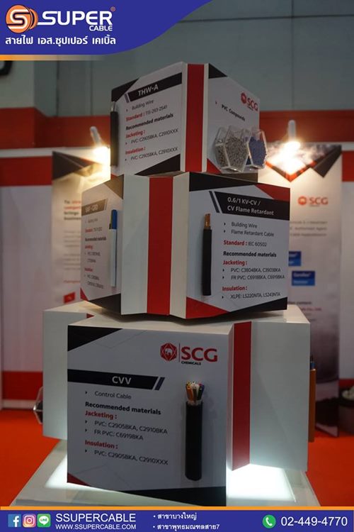 12th International wire, Cable ,Tub&Pipe Fair for Southeast Asia - S ...